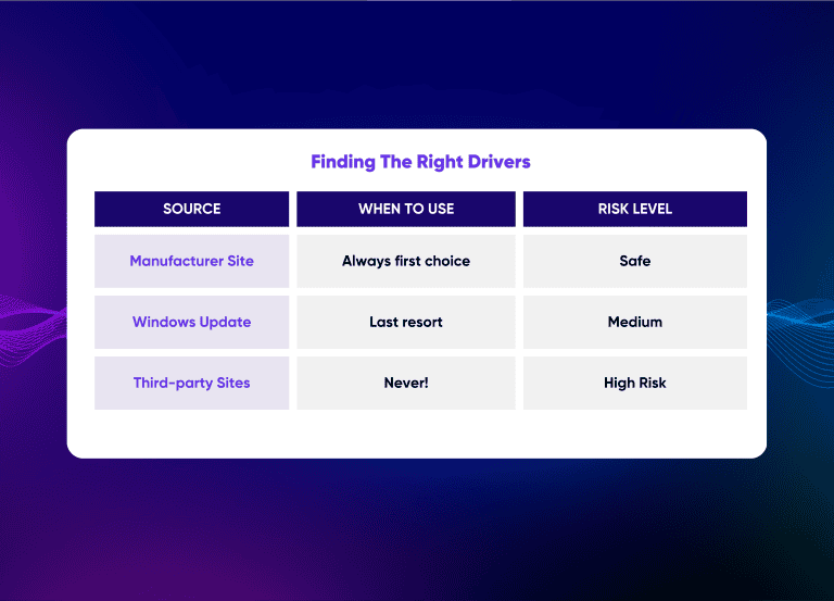 How to connect an audio interface: From Unboxing to recording ...