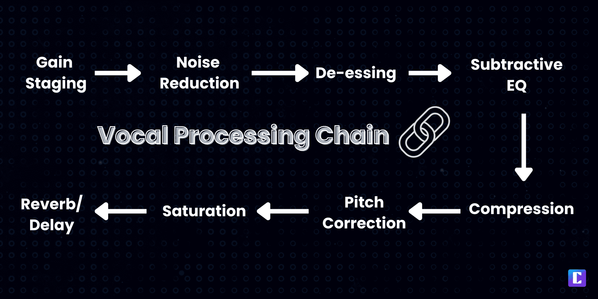 5 Best Pitch Correction Softwares for Flawless Vocals: Expert Reviews ...