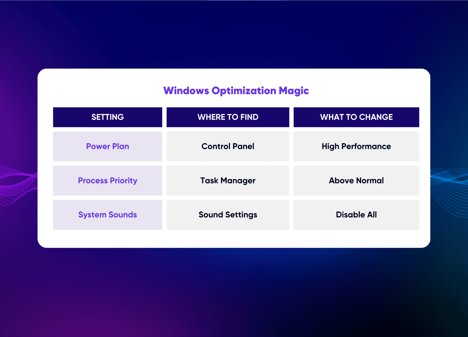 How to connect an audio interface: From Unboxing to recording ...