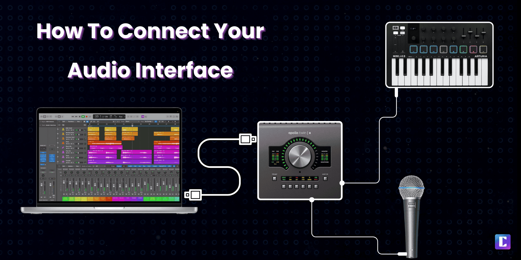 How to connect an audio interface: From Unboxing to recording ...